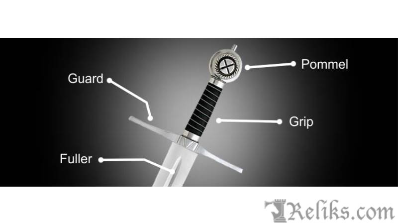 Sword Articles at Reliks.com